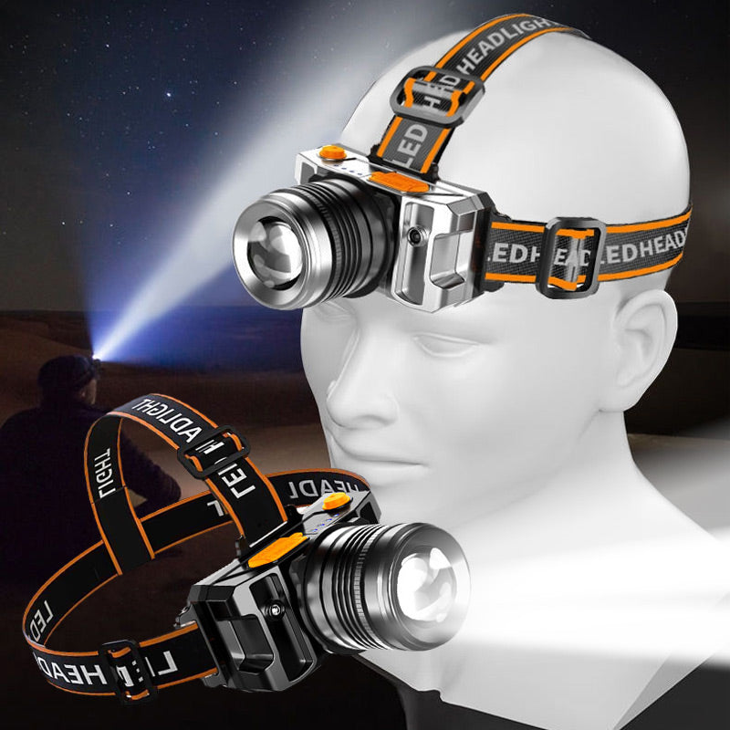 Rechargeable Bright LED Headlamp with Motion Sensor – aimtoyou
